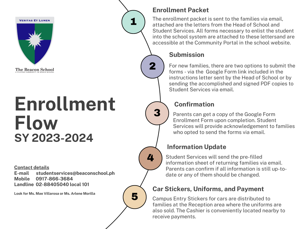 Enroll at The Beacon School - Best IB School in the Philippines